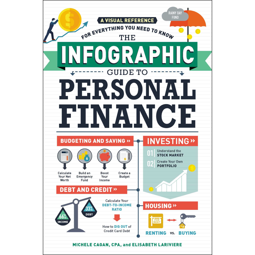 INFOGRAPHIC GUIDE TO PERSONAL FINANCE, THE | B2S