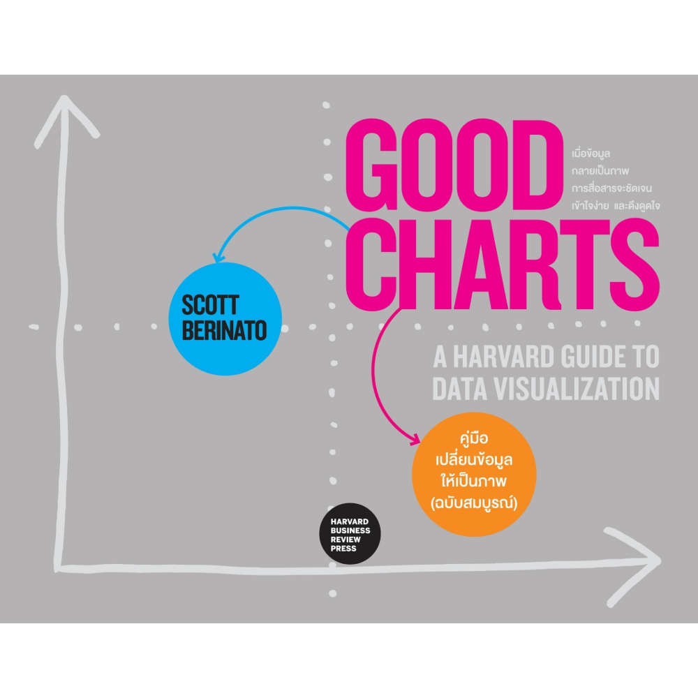 หนังสือ GOOD CHARTS คู่มือเปลี่ยนข้อมูลให้เป็นภาพ (ฉบับสมบูรณ์) | B2S
