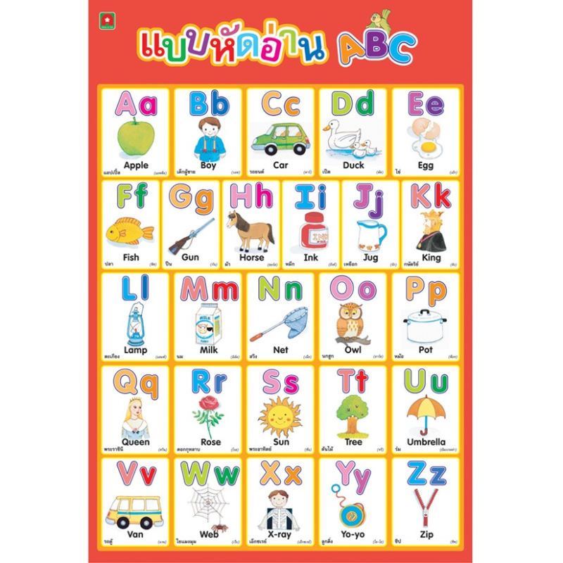 หนังสือ โปสเตอร์ แบบหัดอ่าน ABC แดง | B2S