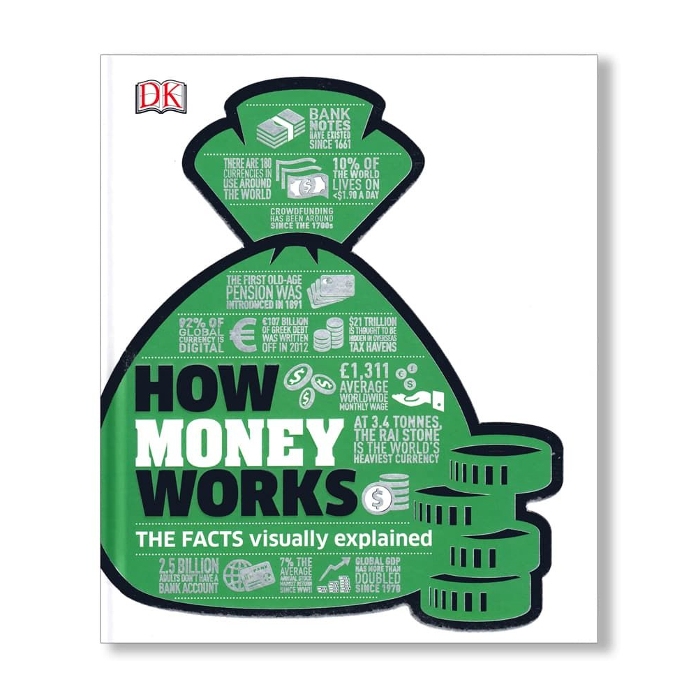 HOW MONEY WORKS: THE FACTS SIMPLY EXPLAINED | B2S