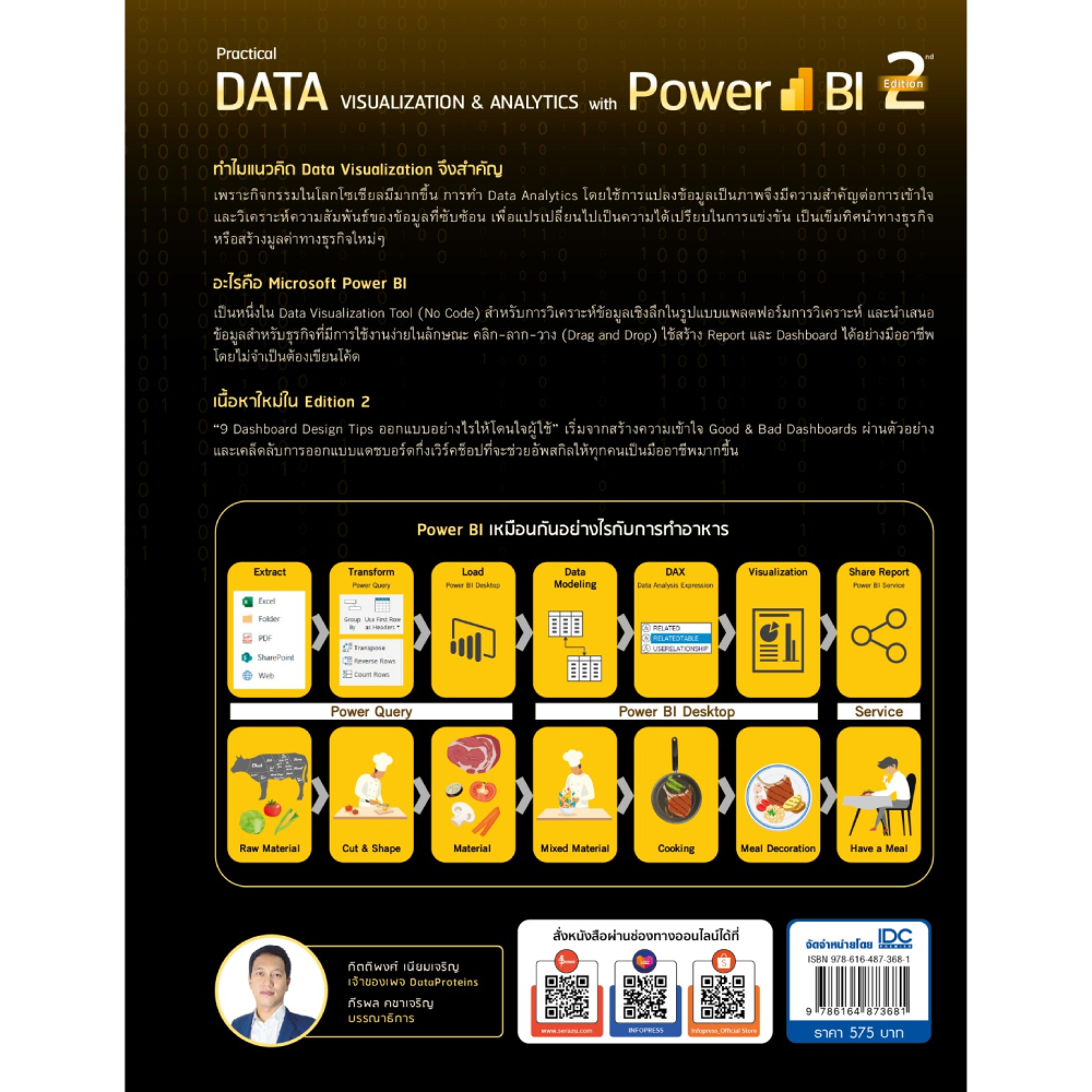 หนังสือ Practical Data Visualization & Analytics with Power BI 2nd Edition | B2S