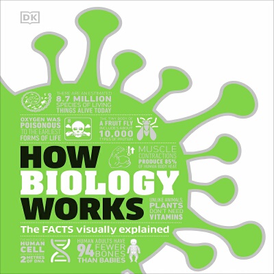 HOW BIOLOGY WORKS: THE FACTS VISUALLY EXPLAINED | B2S