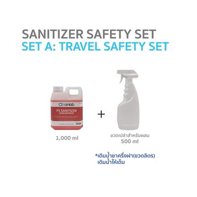 คลีนแล็ป ซานิไทเซอร์ คอนเซนเทรด: ชุดท่ คลีนแล็ป C0201_A | OfficeMate