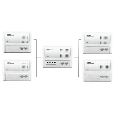 KOCOM รุ่น KIC - 304 + 300 S * 4 INTERCOM อินเตอร์คอม ( ตัวแม่ + ตัวลูก ) สื่อสาร พูดคุย เรียก ...